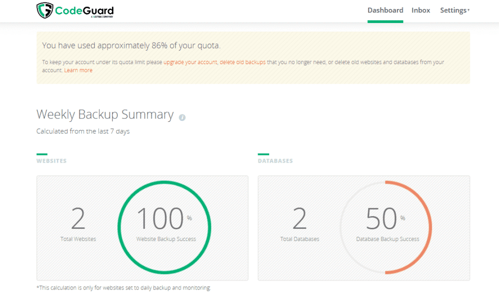 SiteLock + CodeGuard: Better Together for WordPress Security