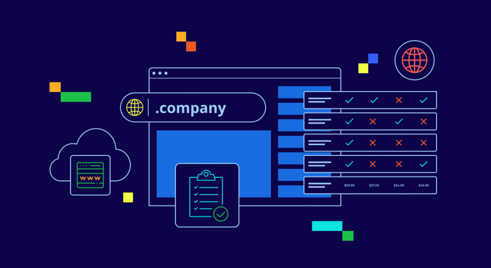 How to Change Your Primary Domain Name: A Step-by-Step Guide - Bluehost ...