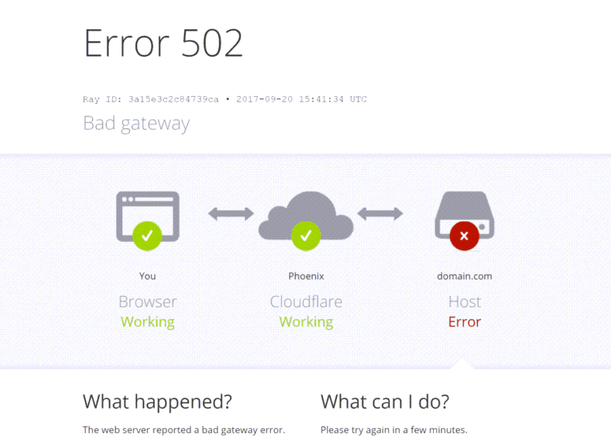 How to Troubleshoot 502 Bad Gateway Errors - Bluehost Blog