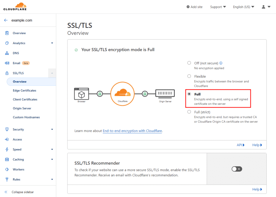 Cloudflare Guide: Setup, Caching, WAF & Troubleshooting
