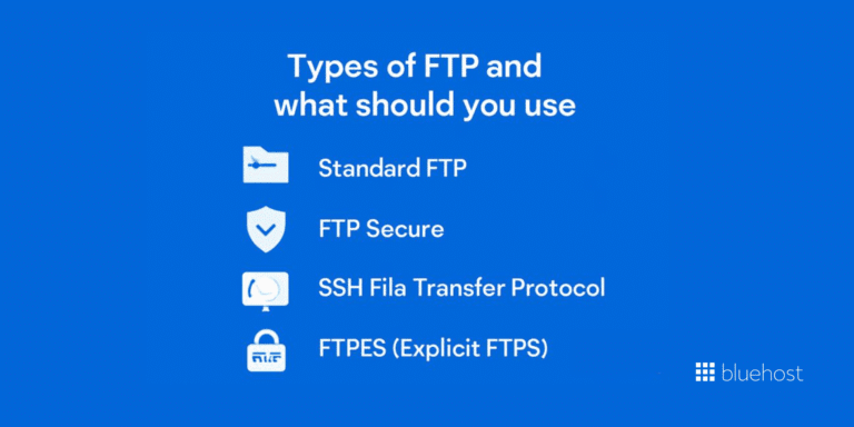 What Is FTP? The Complete Guide to File Transfer Protocol in 2026