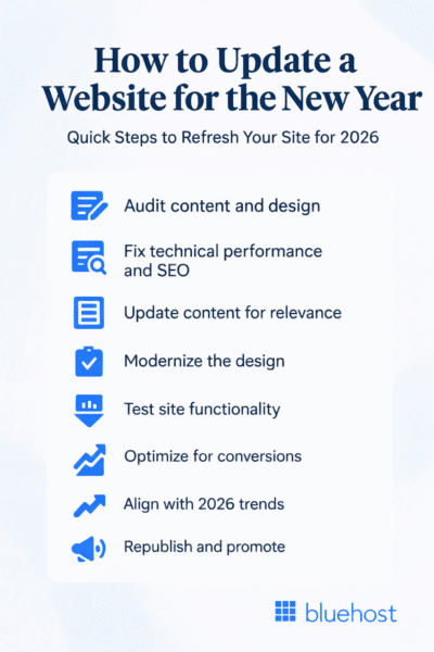 How to Update a Website for New Year (2026 Guide)