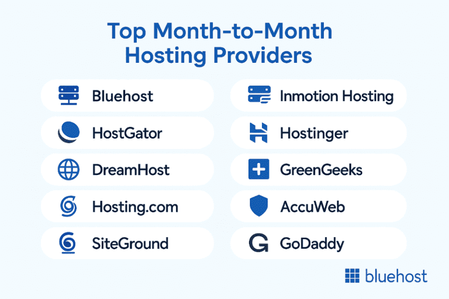 Best Month-to-Month Web Hosting Plans for 2026: Compare Flexible Options