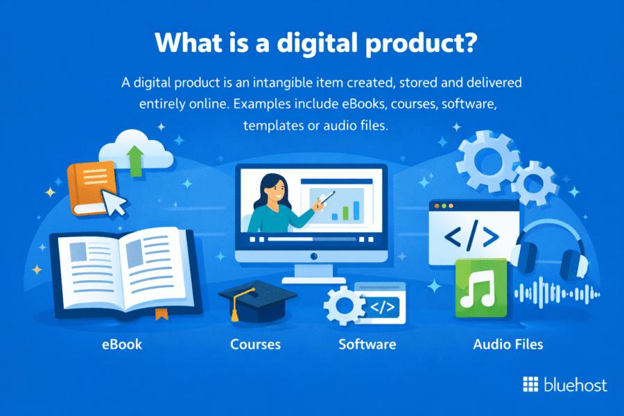 What Is a Digital Product? 16 Ideas to Sell Online in 2026