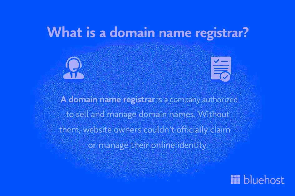 What Are Domain Names Explained for Businesses & How They Work